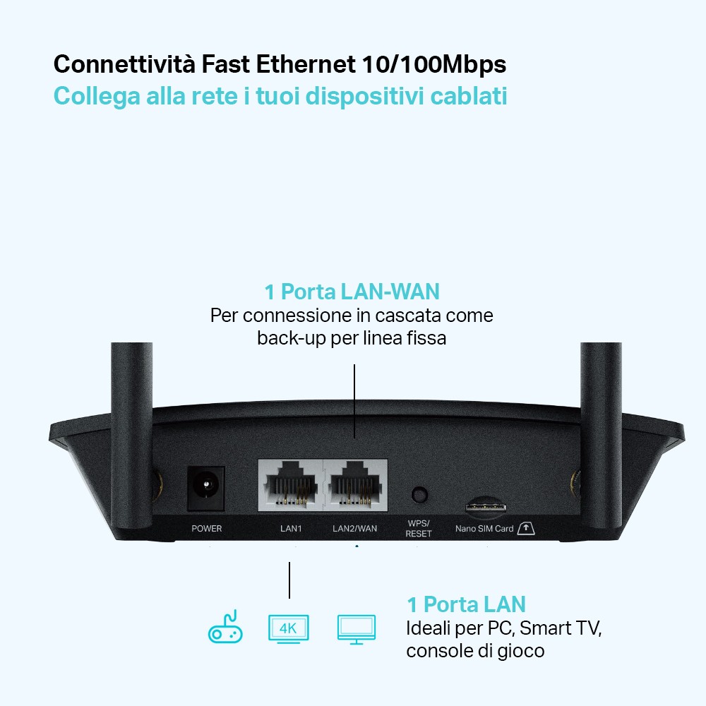 TP-Link TL-MR100 router wireless Fast Ethernet Banda singola (2.4 G...