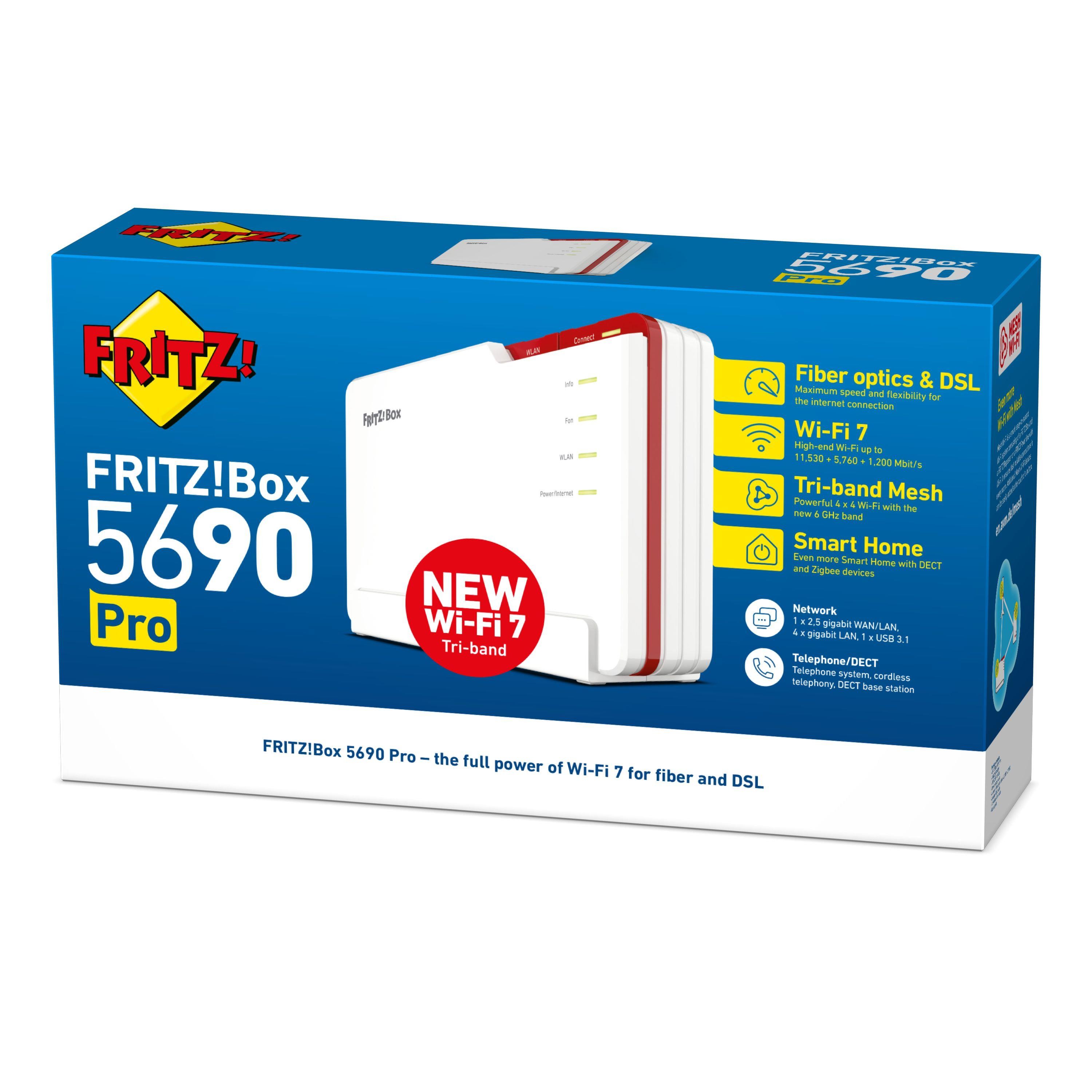AVM FRITZBOX 5690 PRO VDSL MODEM/ROUTER FTTH WIFI 7 TRIBAND ZIGBEE